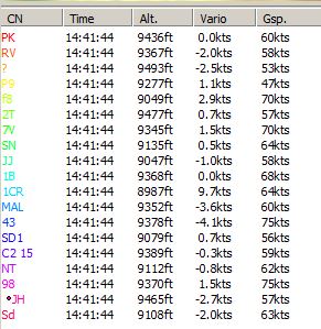 » 14-41-44-table Valley Soaring Association